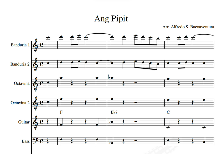 Folk Songs Arrangements for Rondalla – Rondalla Sheet Music by Musicondalla