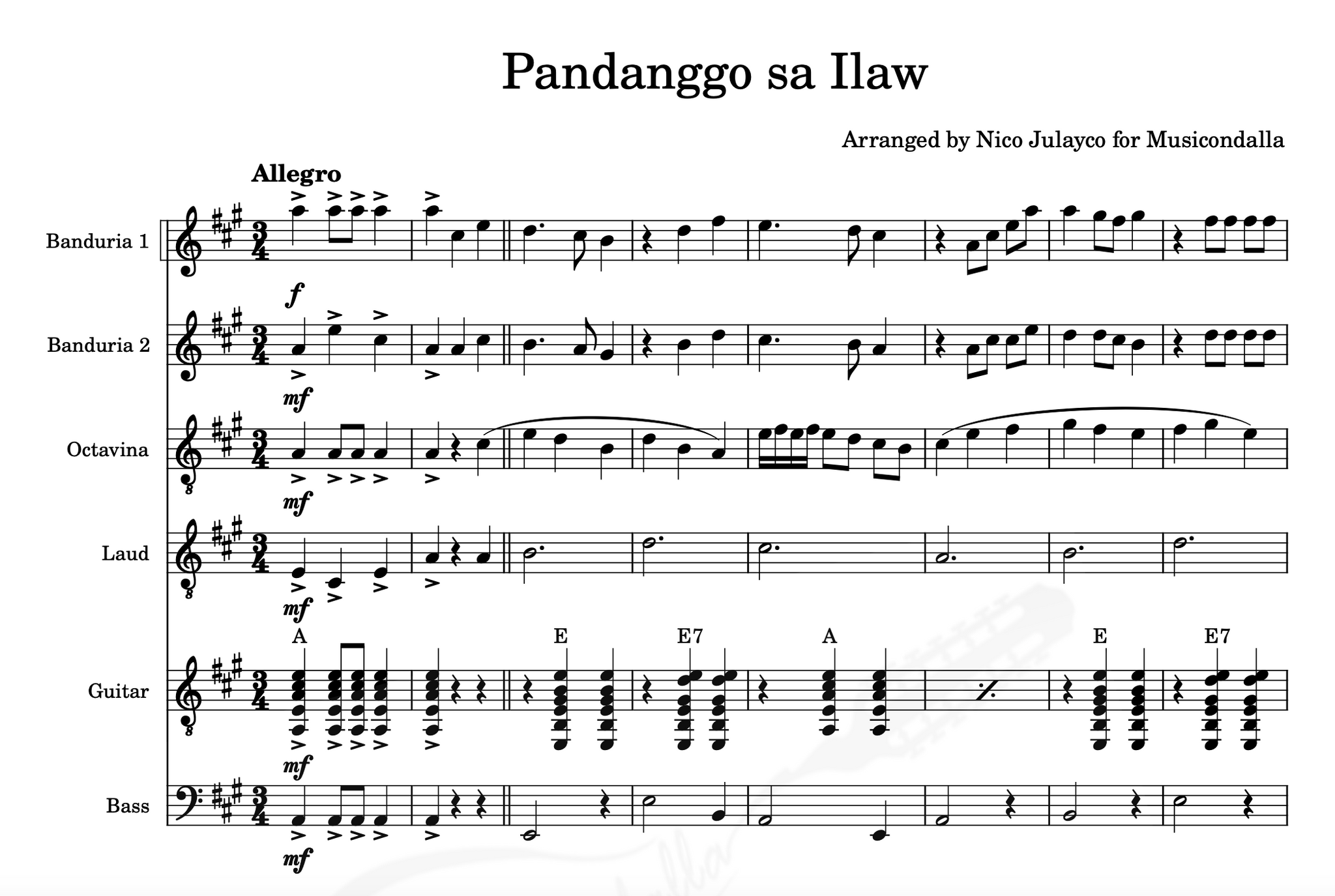 Pandanggo sa Ilaw (Full Score) – Rondalla Sheet Music by Musicondalla